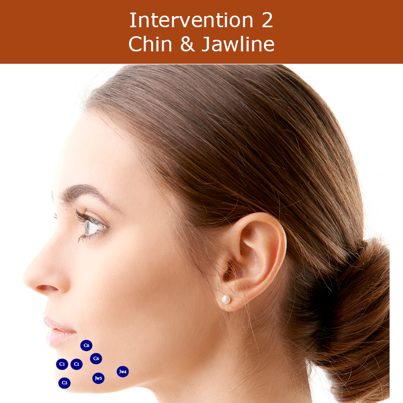 St. Clair Cosmetic Clinic Toronto