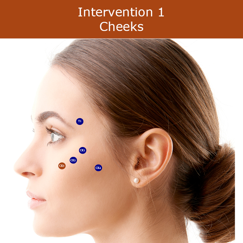 St. Clair Cosmetic Clinic Toronto